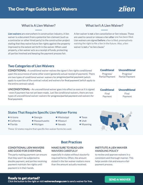 The One-Page Guide to Lien Waivers | zlien